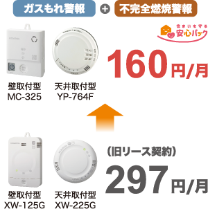 岡山ガスの安心パック | 岡山ガス